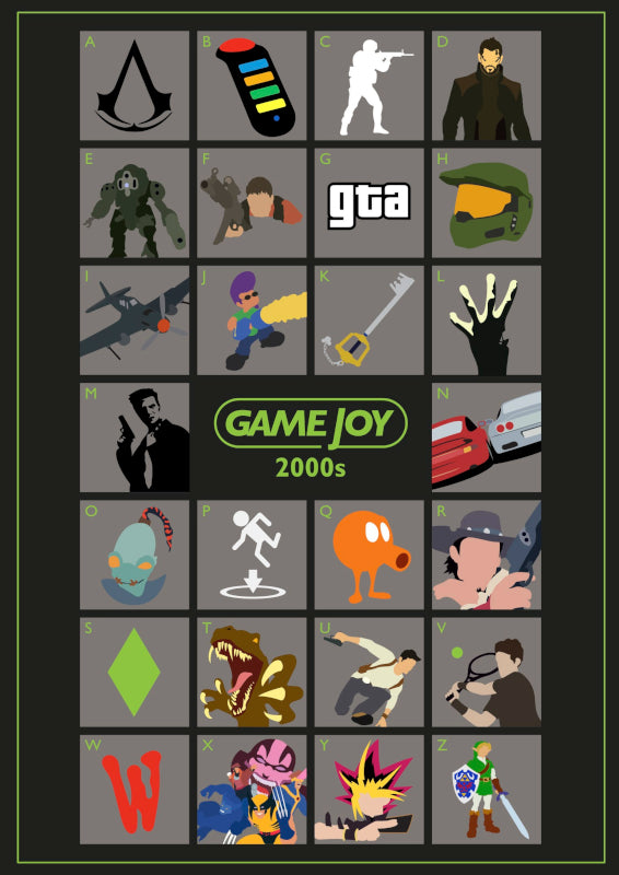 2000s Computer Game Blank Birthday, Father's Day or Christmas Card ...
